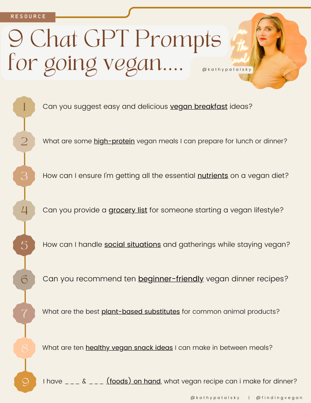 15 Tips for Going Vegan - Go Vegan Advice - HealthyHappyLife.com